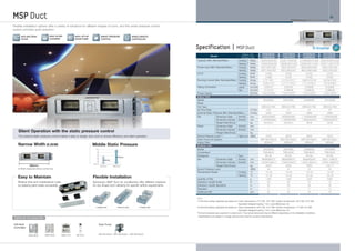 Samsung 2009 cac catalog | PDF