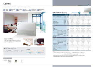 Samsung 2009 cac catalog | PDF