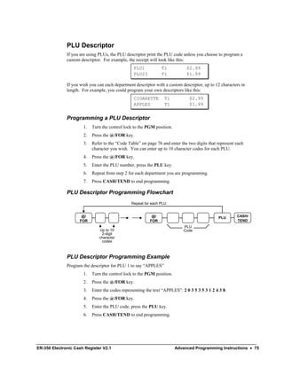 Manual para Caja Registradora Samsung 350 | PDF