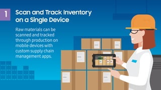 6 Ways Mobile Devices Can Modernize Task Management in Manufacturing | PDF