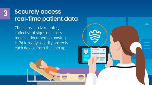 9 benefits of mobilizing patient care with hospital technology | PPT