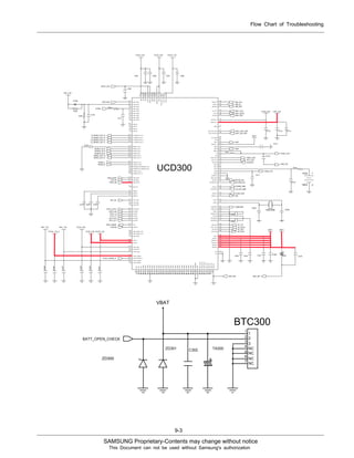 Samsung b3210 schematic | PDF | Operating Systems | Computer Software ...