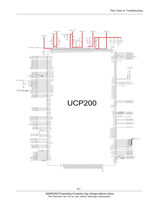 Samsung b3210 schematic | PDF | Operating Systems | Computer Software ...