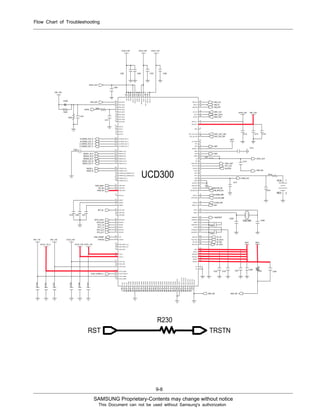 Samsung b3210 schematic | PDF | Operating Systems | Computer Software ...