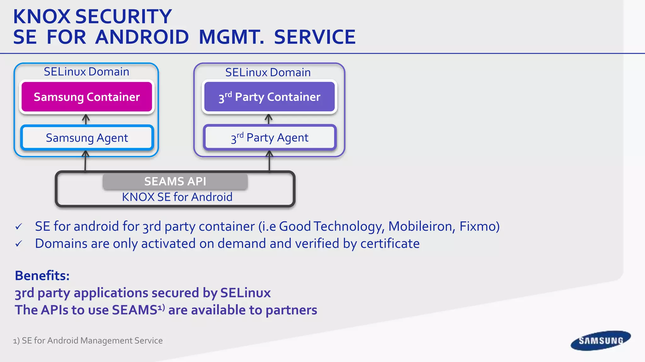 Security Matters : The Evolution of Samsung KNOX™ | PPTX