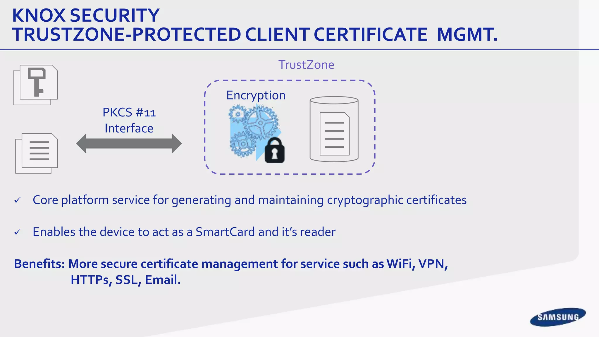 Security Matters : The Evolution of Samsung KNOX™ | PPTX