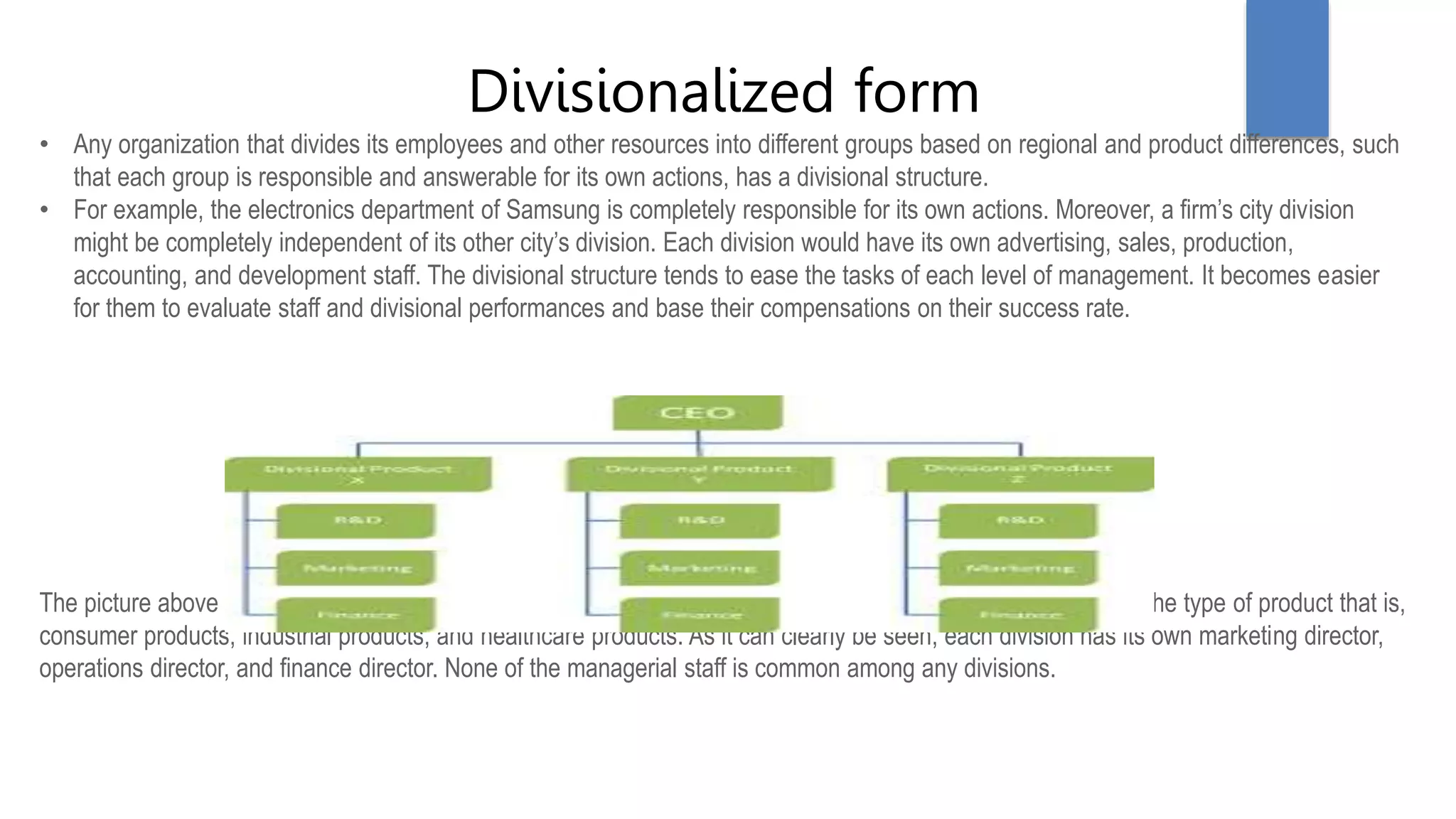 Samsung by akash.pptx