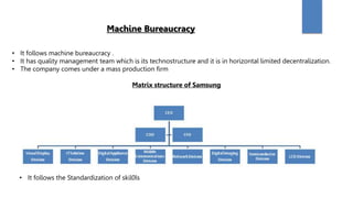 Samsung by akash.pptx