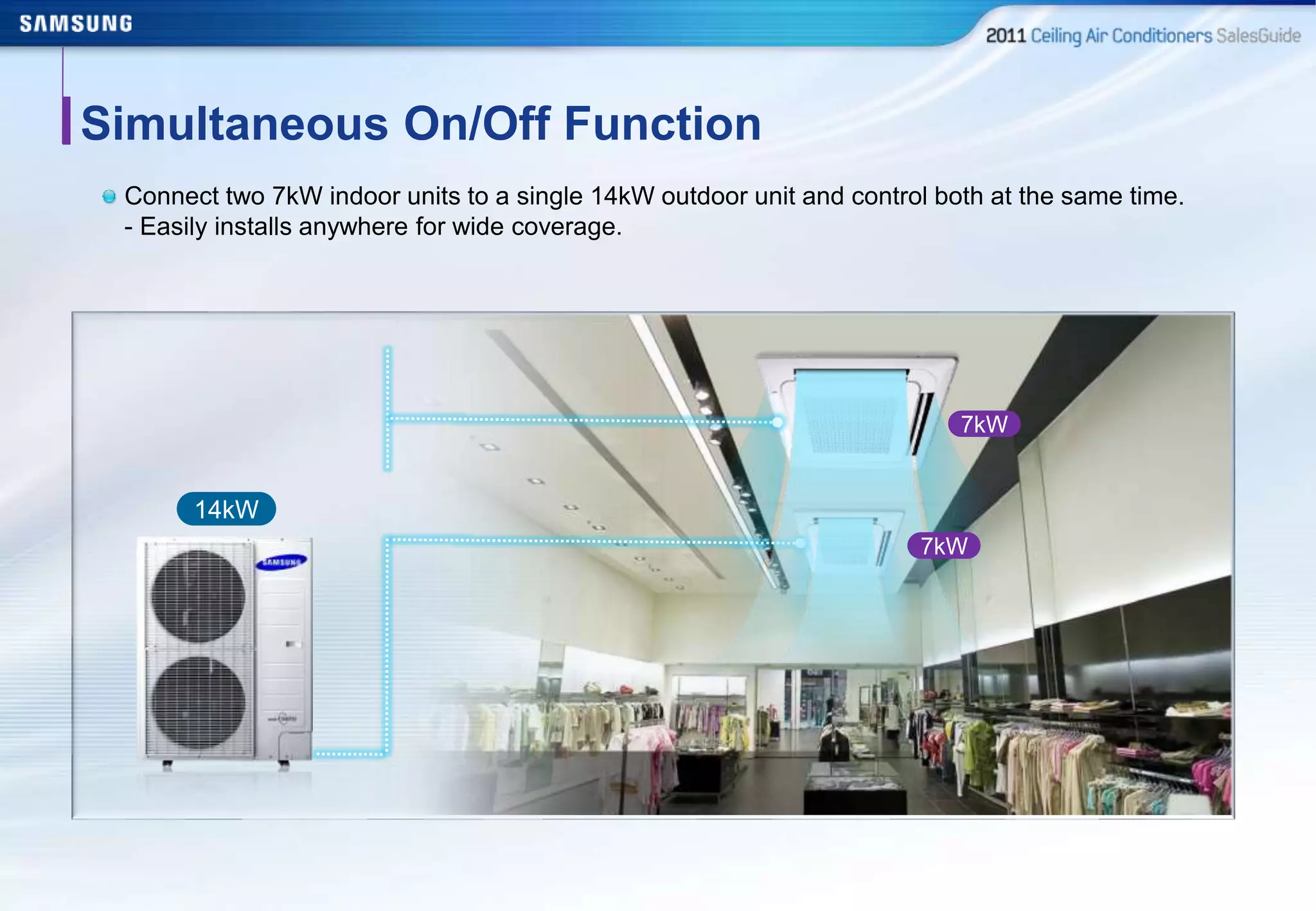 Samsung cac salesguide_eng | PPTX