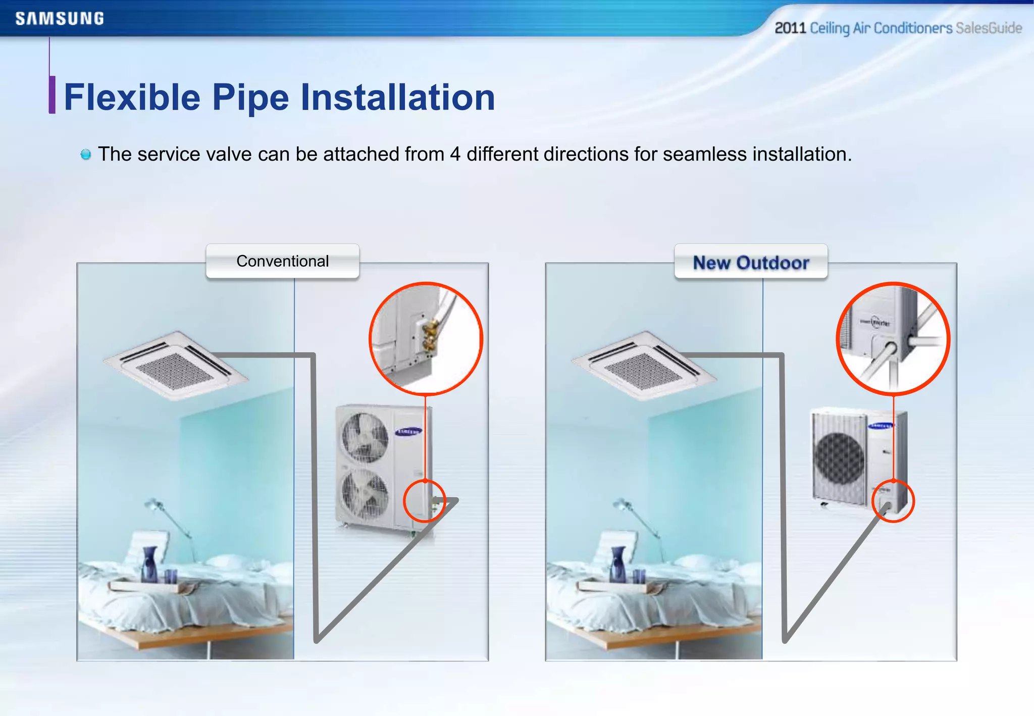 Samsung cac salesguide_eng | PPTX