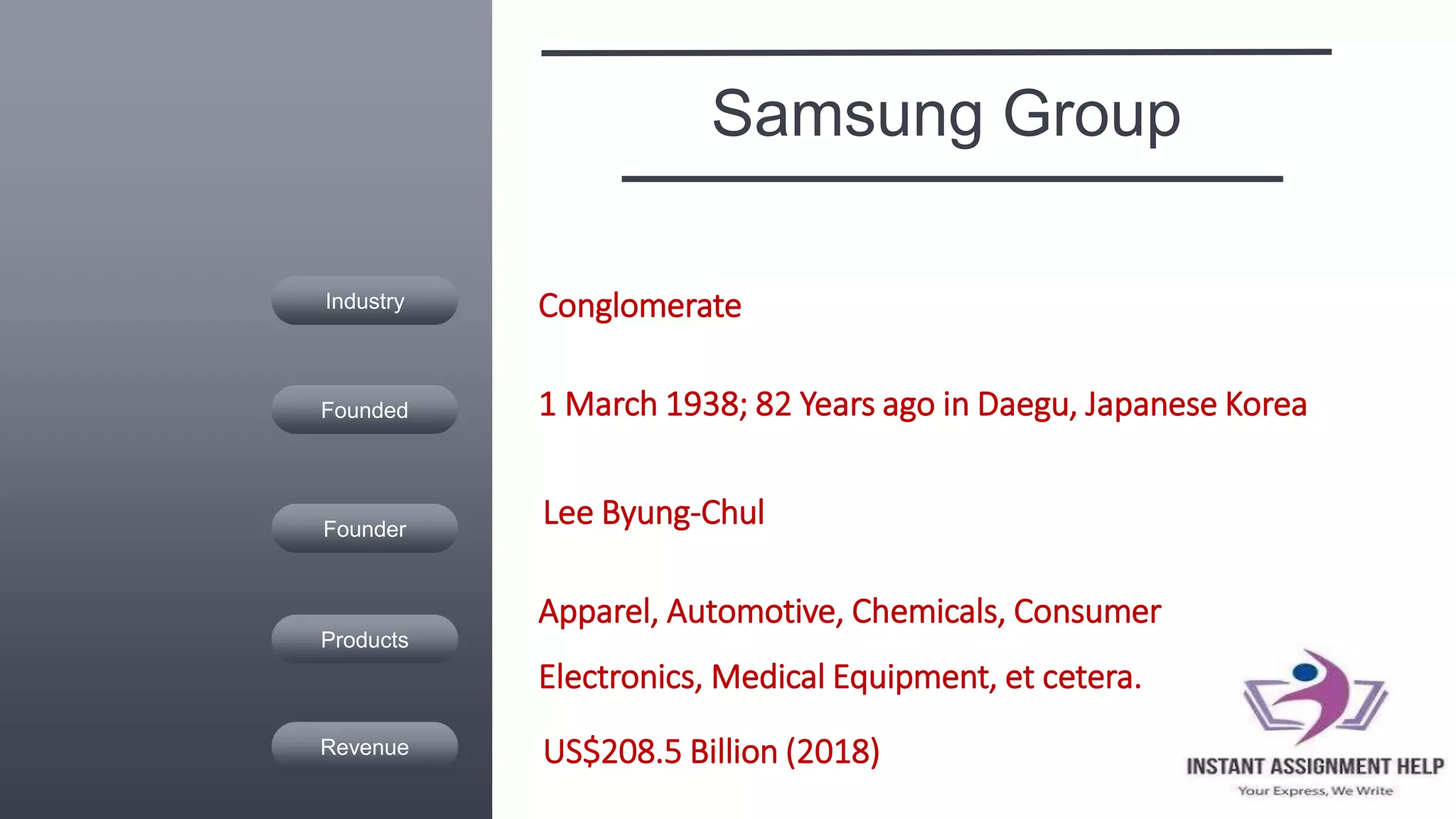 Important Factors of Samsung Case Study PESTEL Analysis | PPTX