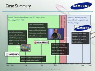 Samsung Electronics Case Study | PDF