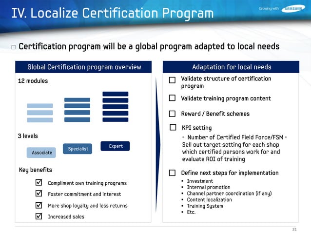 Samsung Certification program guideline_v1 0.pdf