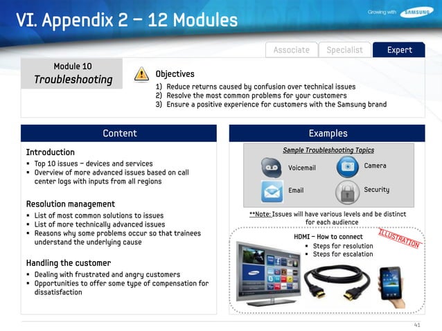 Samsung Certification program guideline_v1 0.pdf