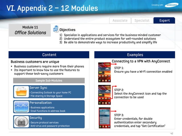 Samsung Certification program guideline_v1 0.pdf