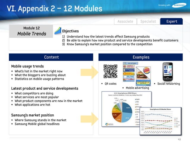 Samsung Certification program guideline_v1 0.pdf