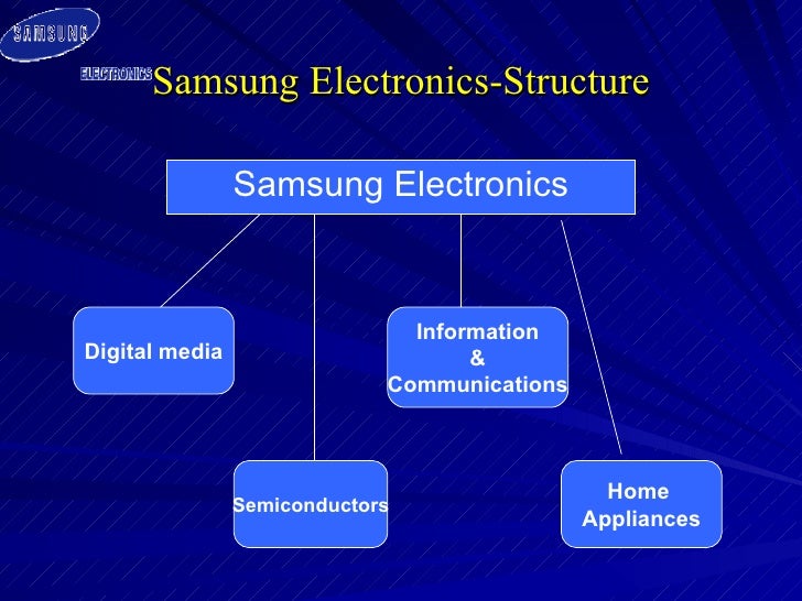 Samsung Corporation