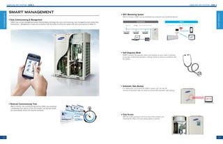 Samsung dvm s catalogue [60 hz.] | PDF