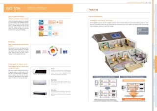 Samsung ehs catalogue | PDF