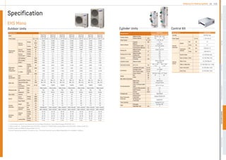 Samsung ehs catalogue | PDF