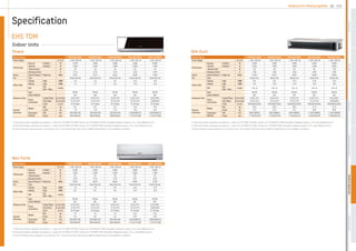 Samsung ehs catalogue | PDF