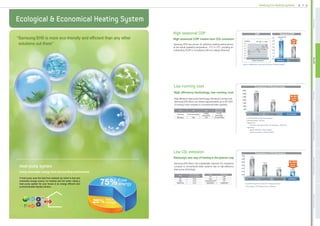 Samsung ehs catalogue | PDF