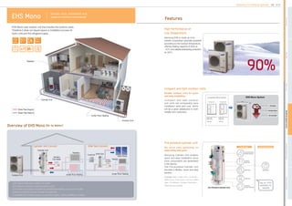 Samsung ehs catalogue | PDF