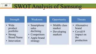 Samsung electronics ppt | PPT