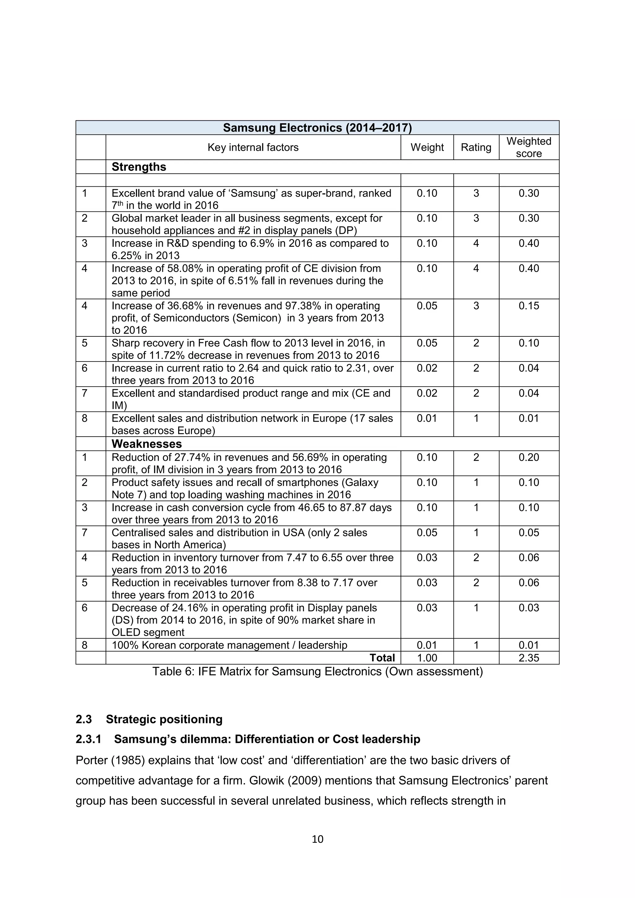 Samsung electronics strategy analysis for 2014-2017 | PDF
