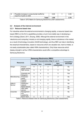 Samsung electronics strategy analysis for 2014-2017 | PDF