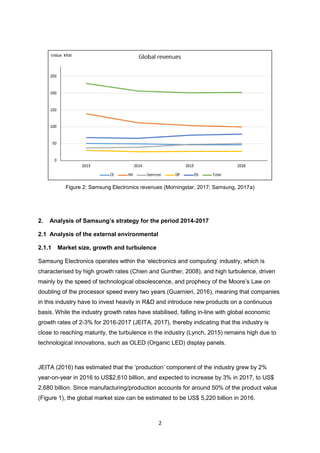 Samsung electronics strategy analysis for 2014-2017 | PDF
