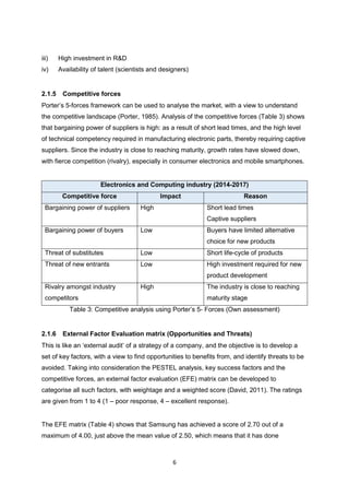 Samsung electronics strategy analysis for 2014-2017 | PDF