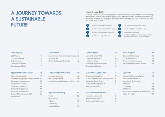 Samsung_Electronics_Sustainability_Report_2022.pdf | Technology ...
