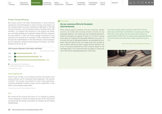 Samsung_Electronics_Sustainability_Report_2022.pdf