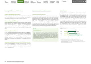 Samsung_Electronics_Sustainability_Report_2022.pdf