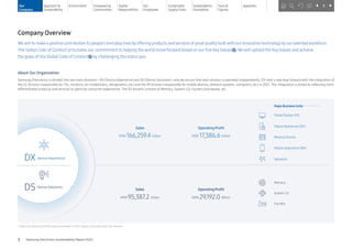 Samsung_Electronics_Sustainability_Report_2022.pdf