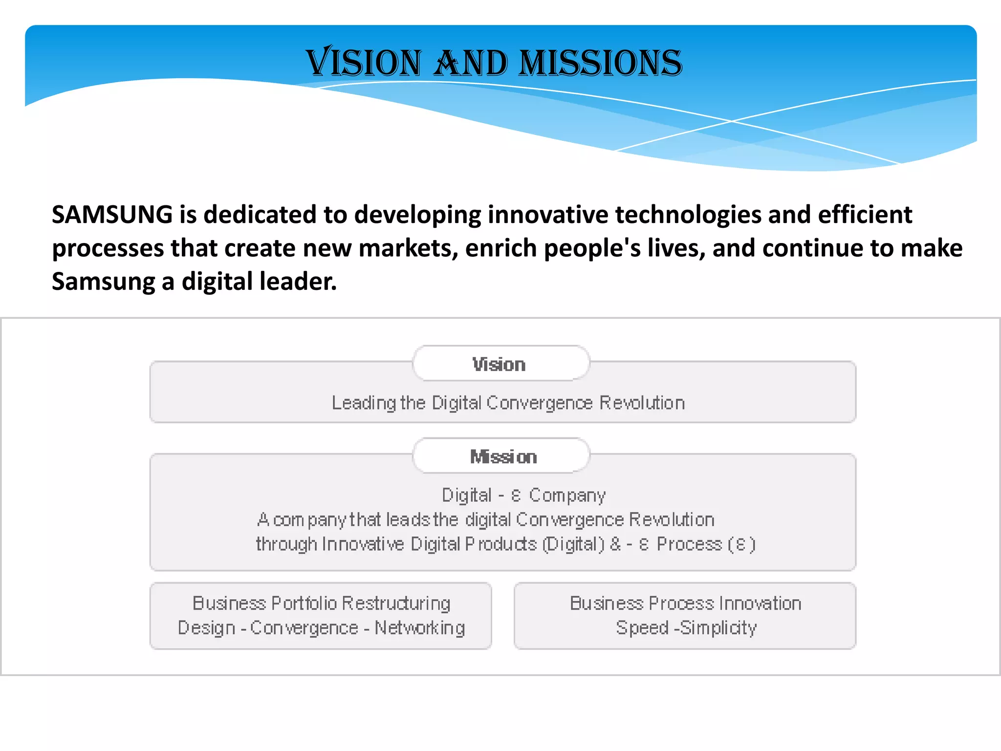 Samsung | PPTX