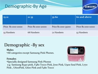 Samsung mobile ppt | PPT
