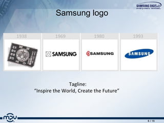 Samsung full digital strategy- راهبرد دیجیتال سامسونگ | PPT | Free Download