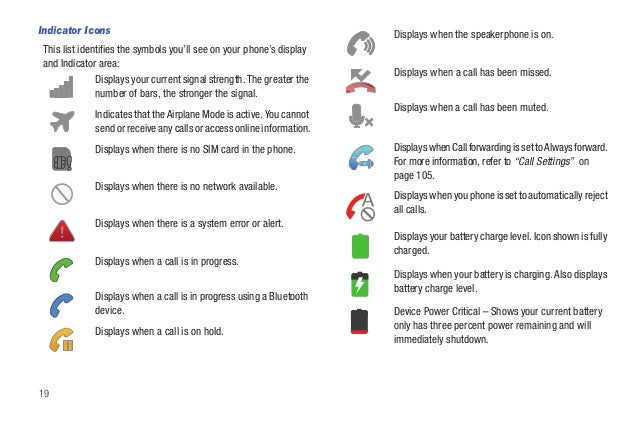 Samsung Galaxy S II Skyrocket i727 Unlocked GSM Phone