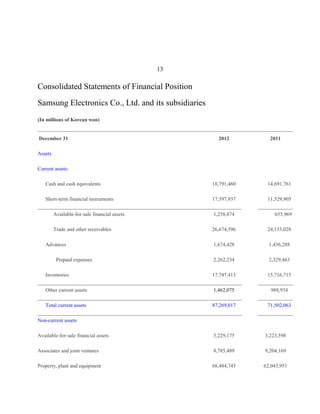 Samsung history & recent development (1) | PDF