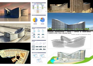Samsung HQ | PDF