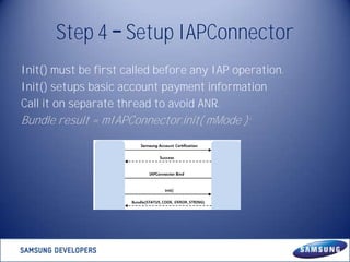 Samsung IAP SDK | PDF