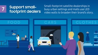 7 ways LED revs up automotive showrooms | PDF