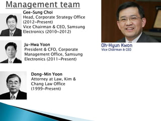 Samsung india | PPTX