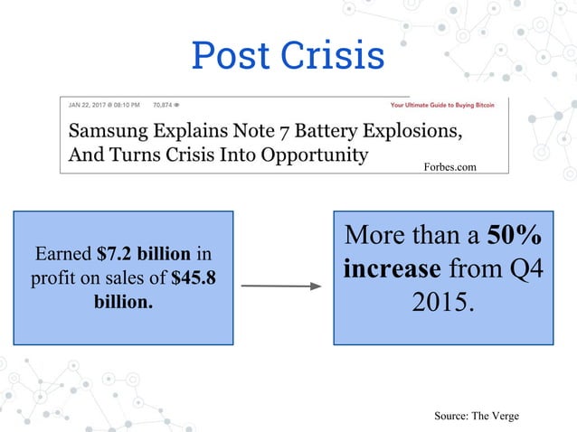Samsung Note 7 Controversy | PPT
