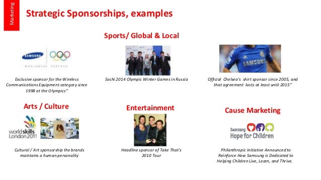 Samsung Retail Strategy Product Launch Store Design