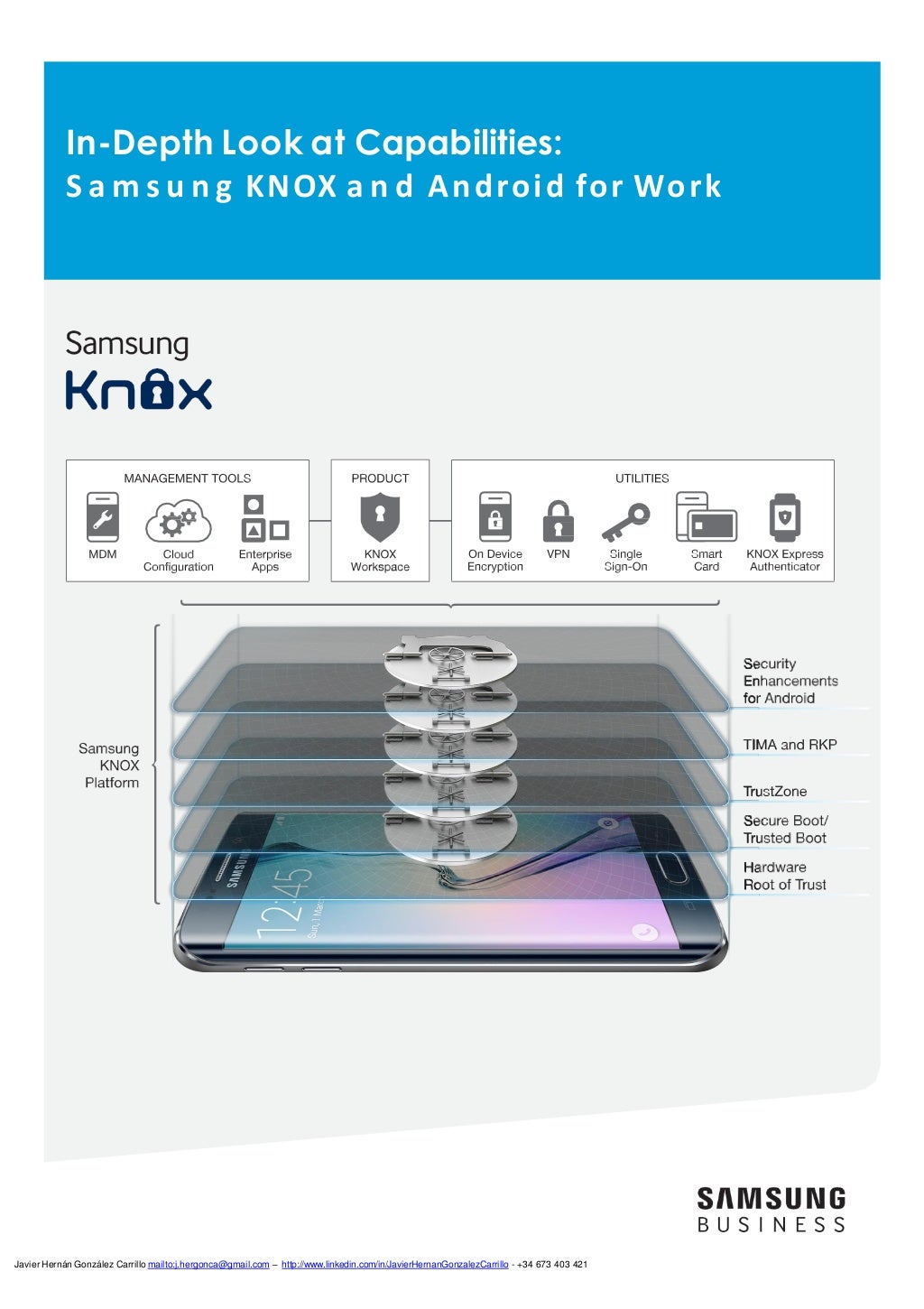 Samsung knox and android for work | PDF