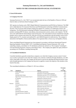 Samsung management | PDF