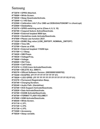 Samsung Mobile Phone Codes | DOCX